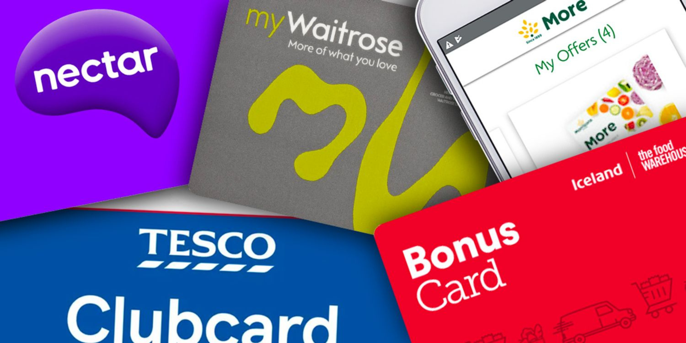 Driving Customer Loyalty in the Retail Space: Strategies for Success ...